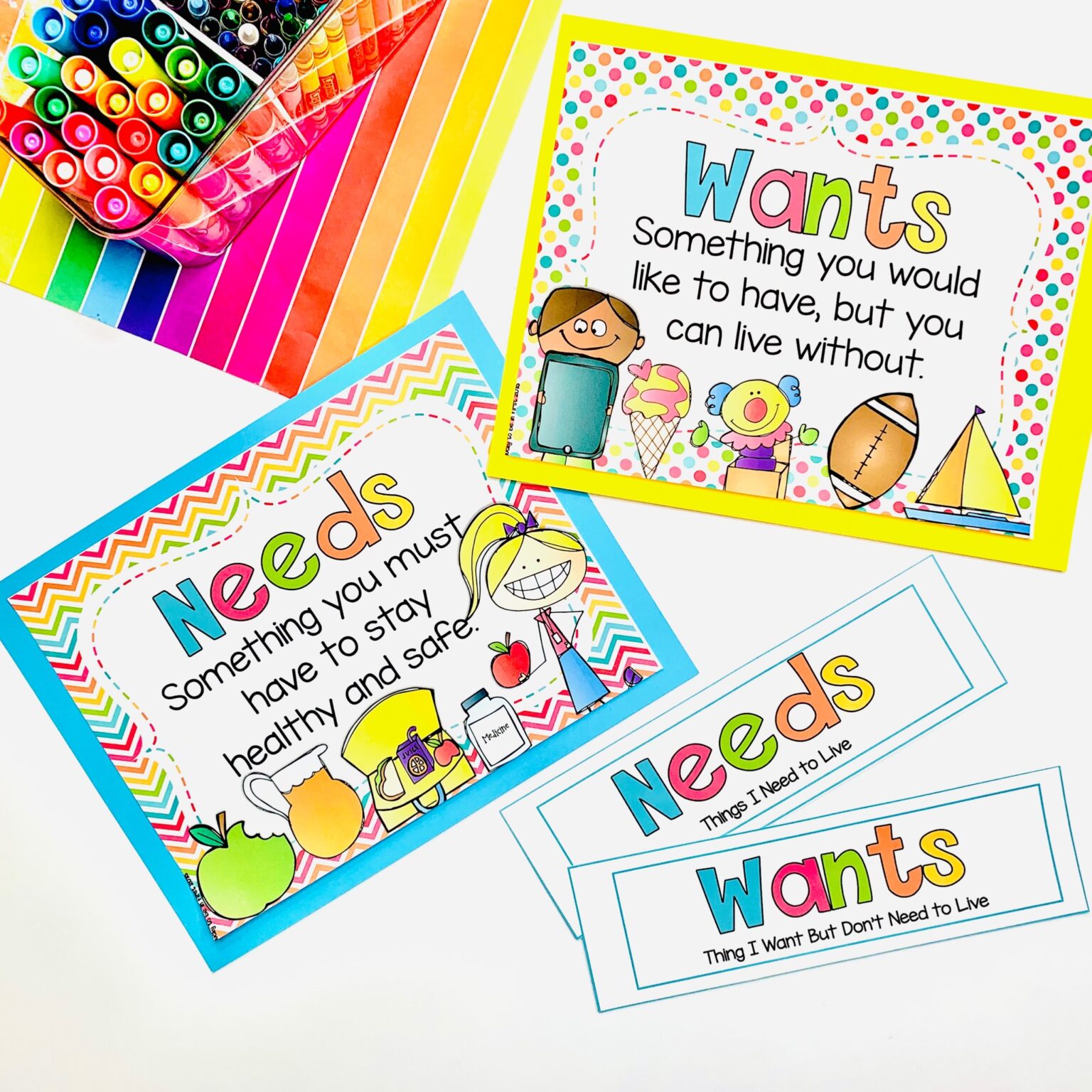 Teaching Wants vs. Needs: Activities & Resources