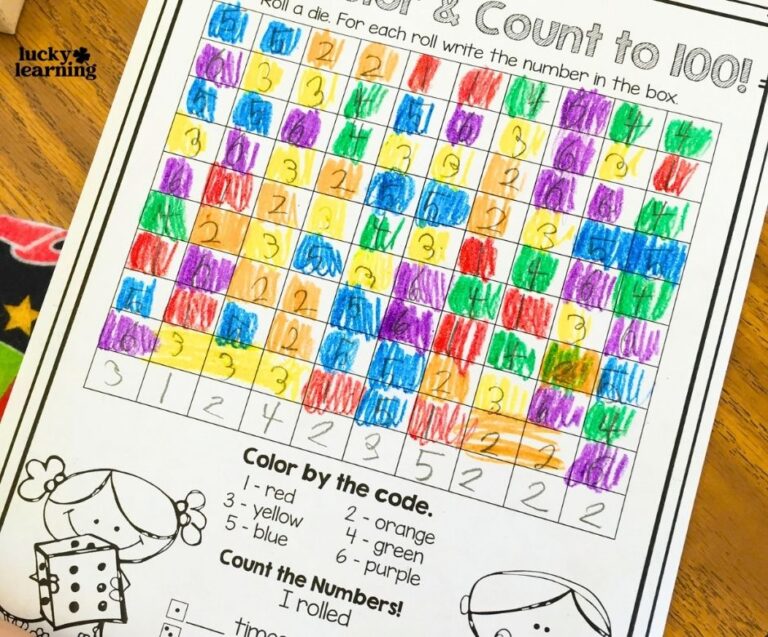 How to Plan a Meaningful 100th Day of School (Without Overplanning or ...